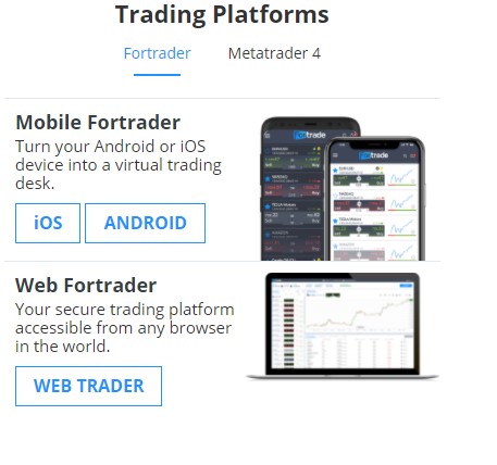 Fortrade Forex Giriş - Fortrade Günlük Analizler 2025