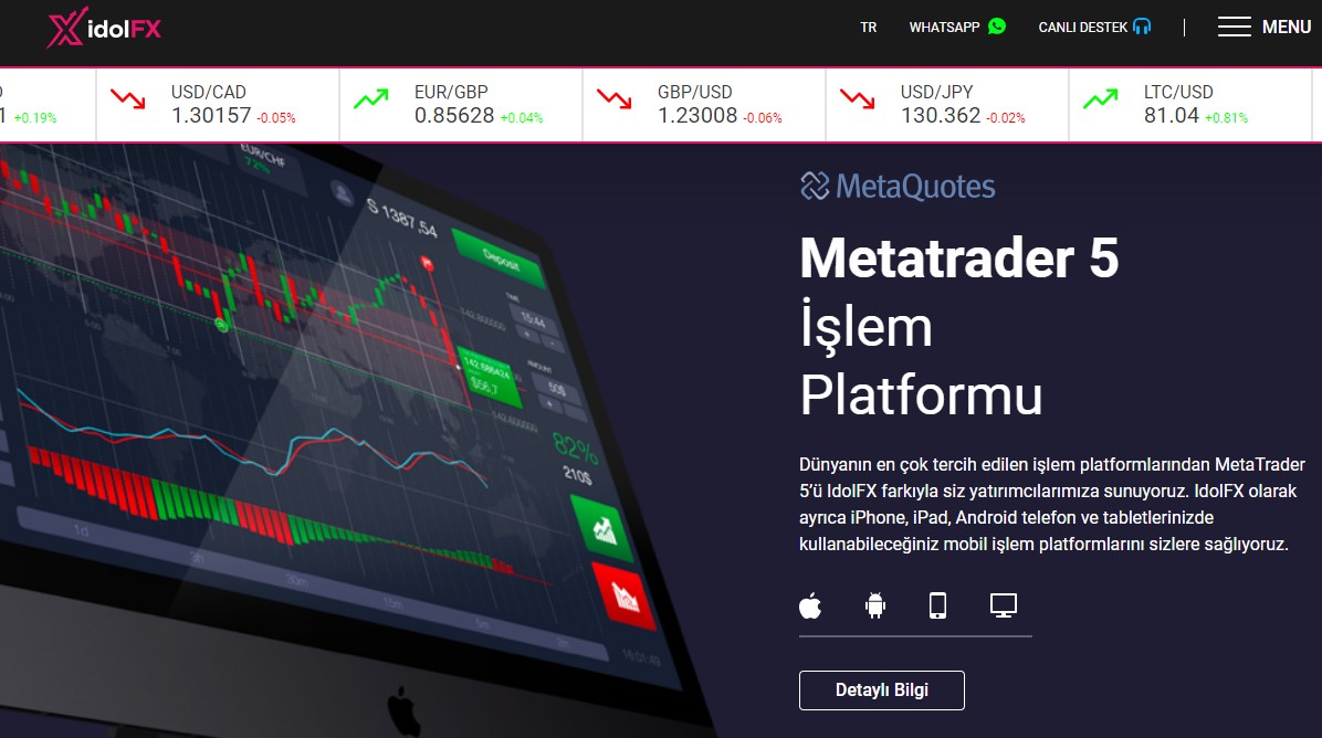 İdol Fx Forex Giriş - İdol Fx Güvenilir Mi, İnceleme 2025