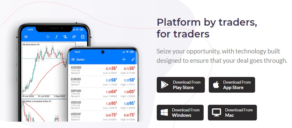 RSI Capital Markets - Rsi Capital Markets Güvenilir Mi 2023